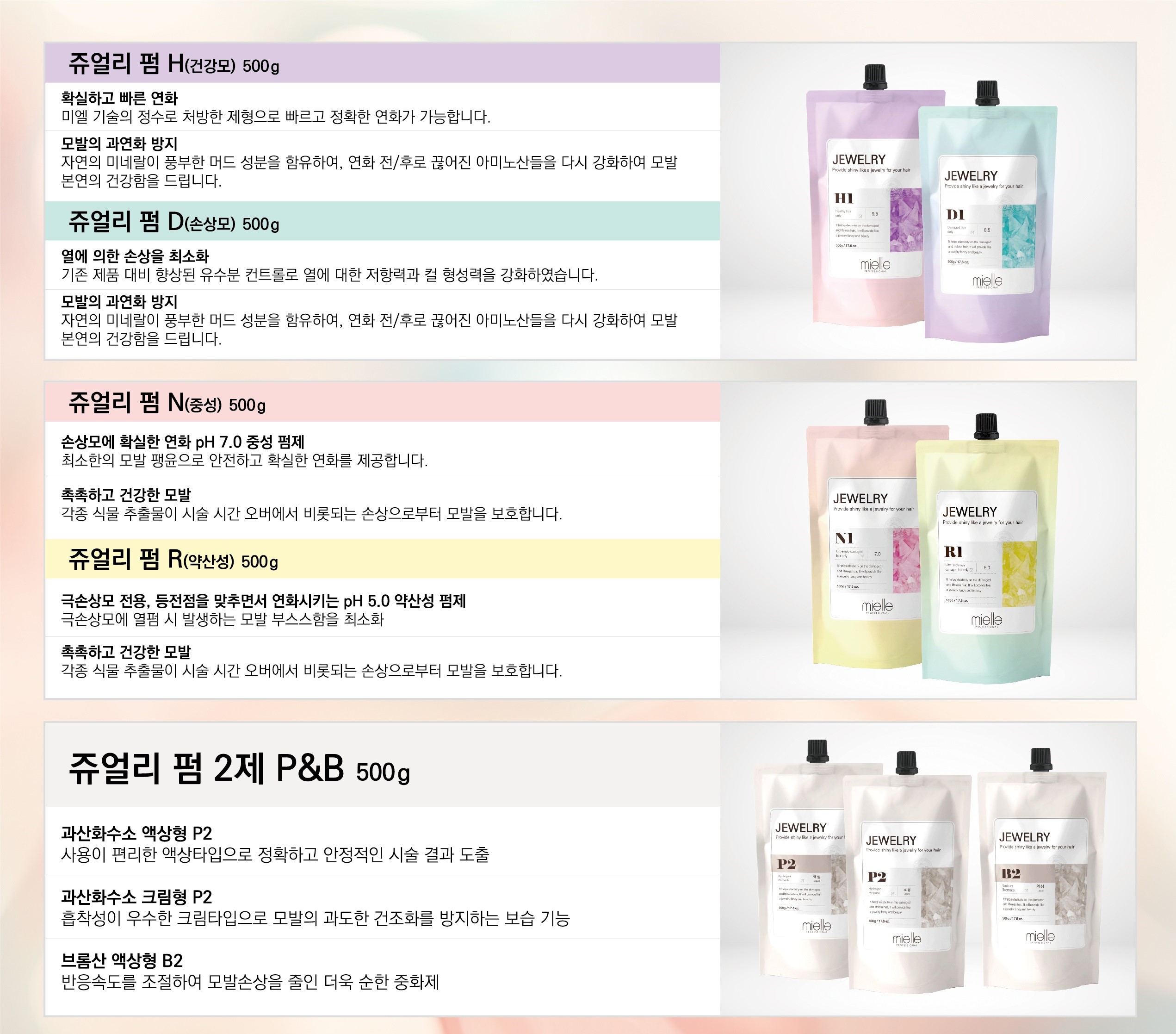 Product Details | KIMA